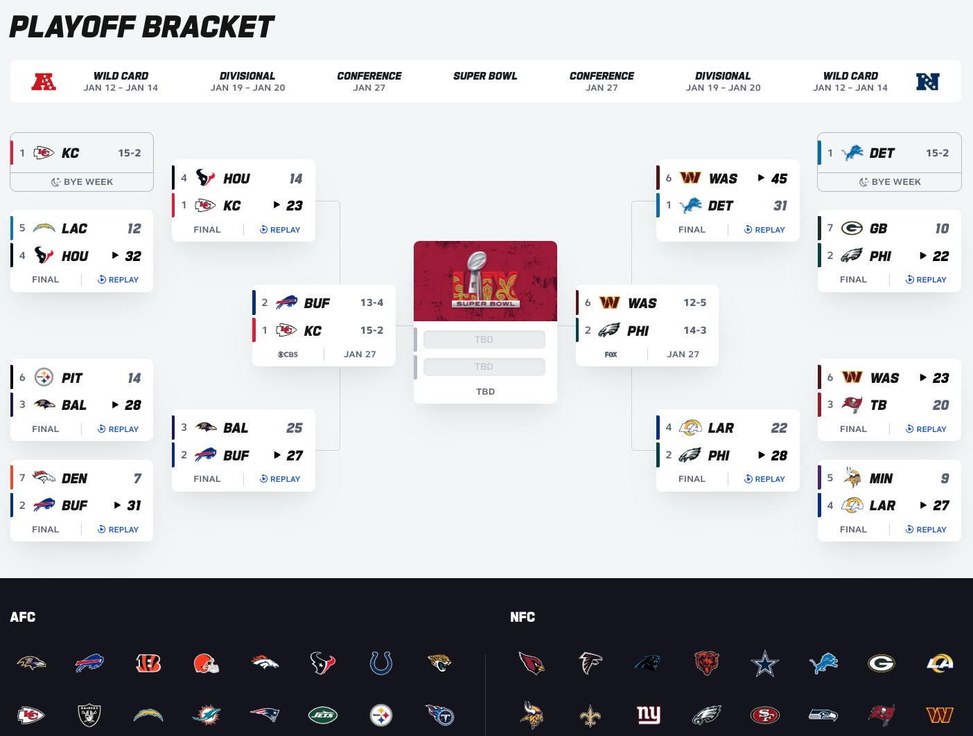 Methstreams - Watch NFL, NBA, UFC, and NHL Live Free in HD